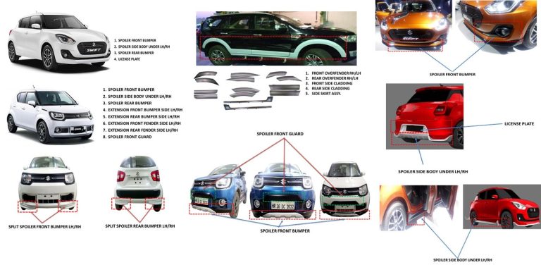 Product and Service - No.1 for Automotive Service & Product