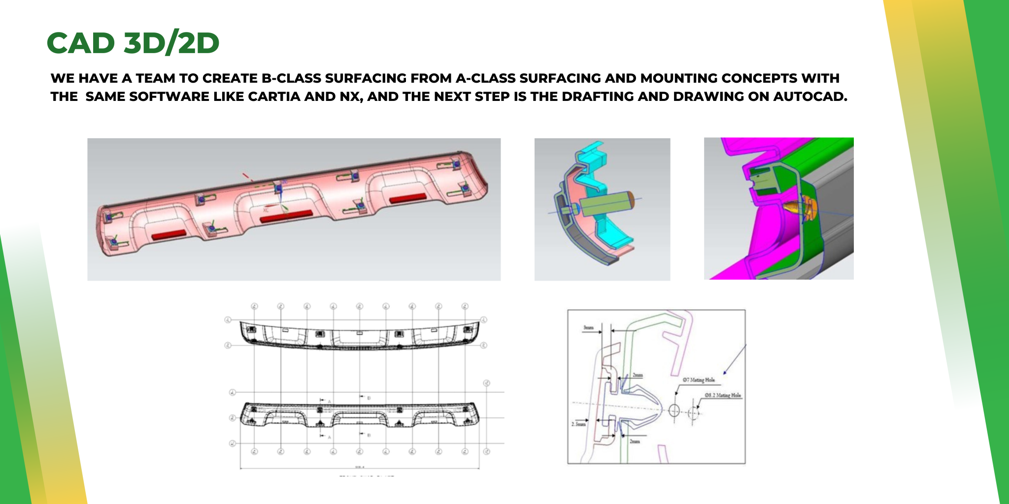 Product and Service - No.1 for Automotive Service & Product